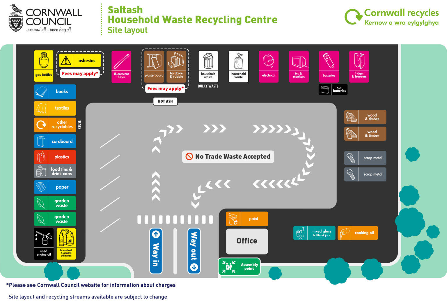 SUEZ Cornwall | Saltash
