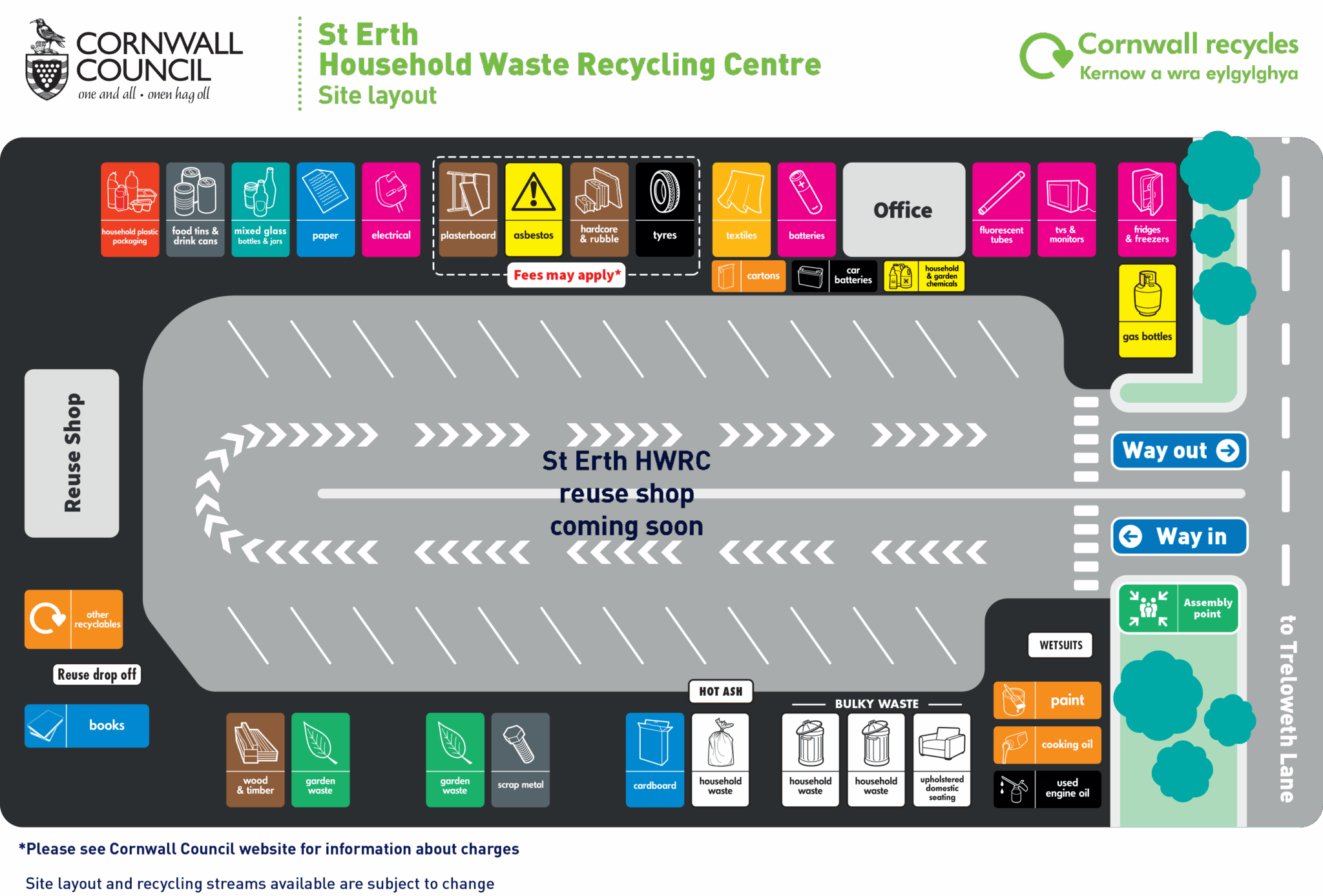 St Erth Recycling Centre