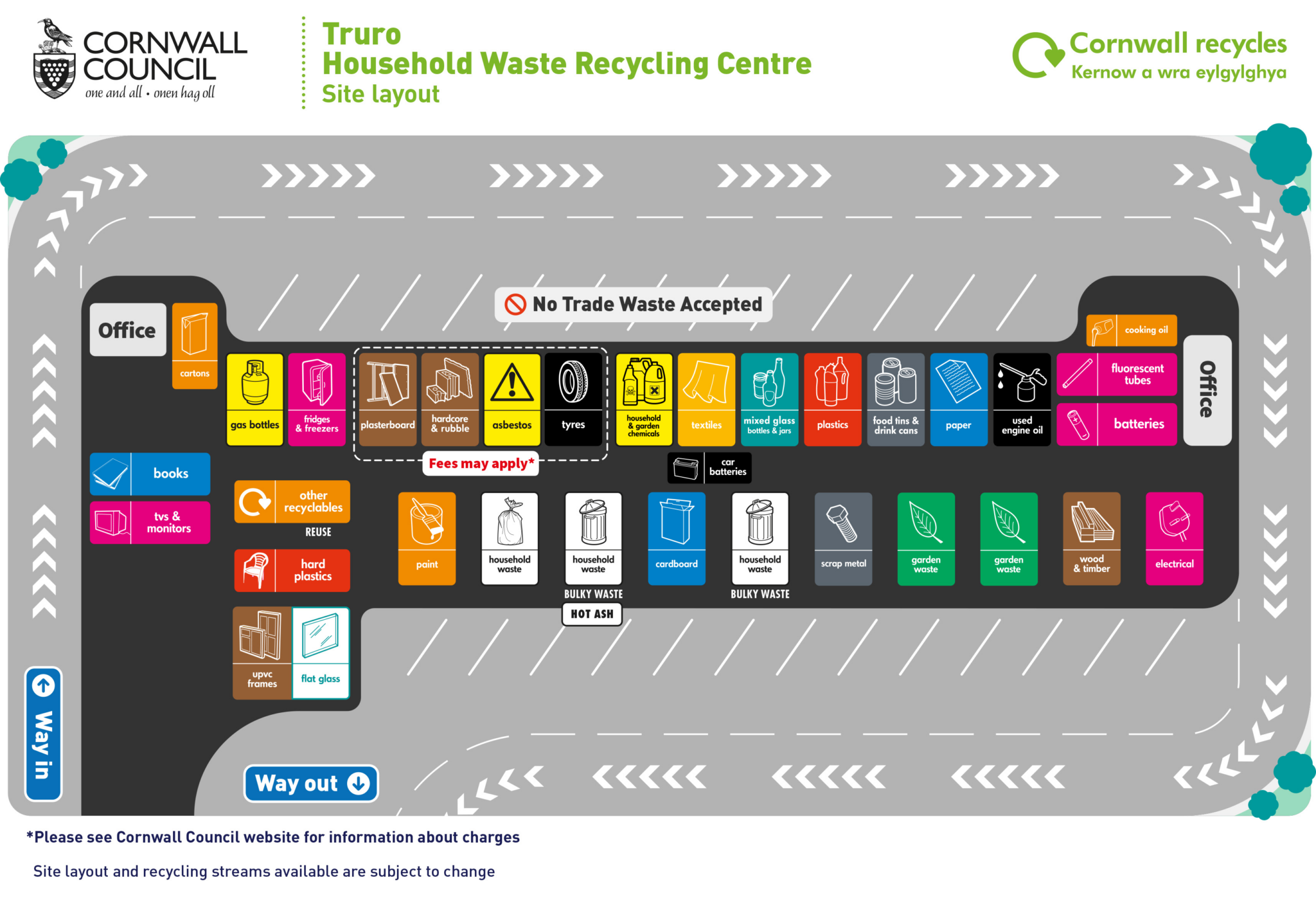 SUEZ Cornwall | Truro